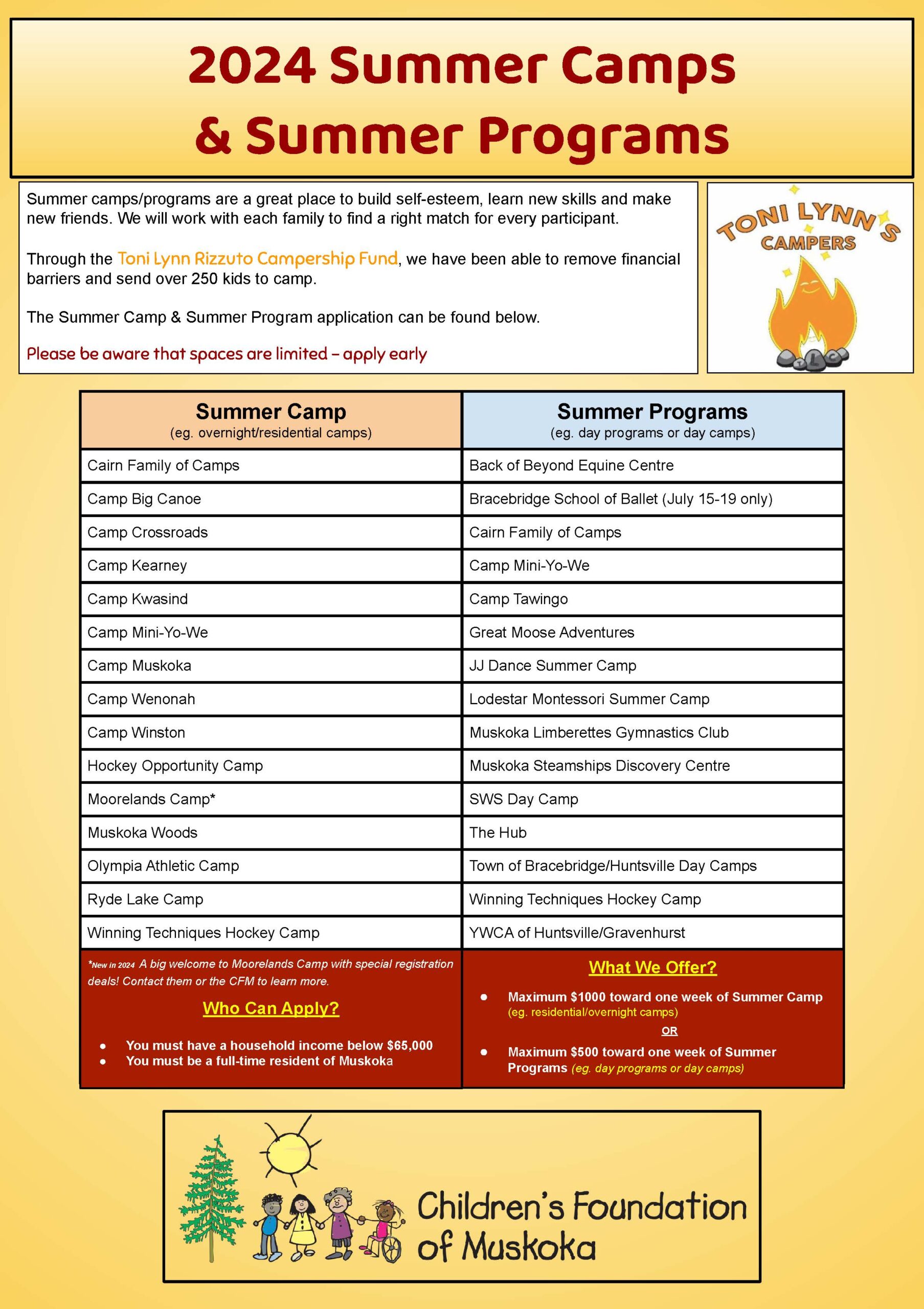 2024 Summer Camps and Programs – Irwin Memorial Public School